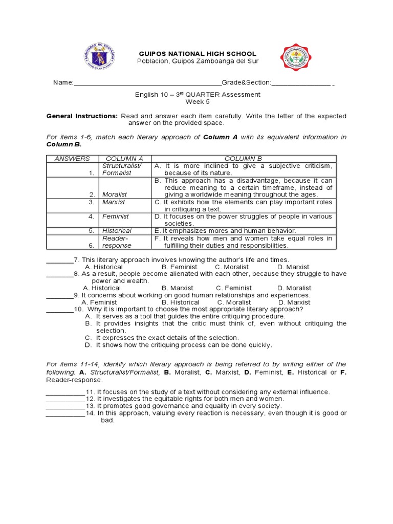 MODULE 5 - SUMMATIVE Test | PDF | Feminism | Gender Studies