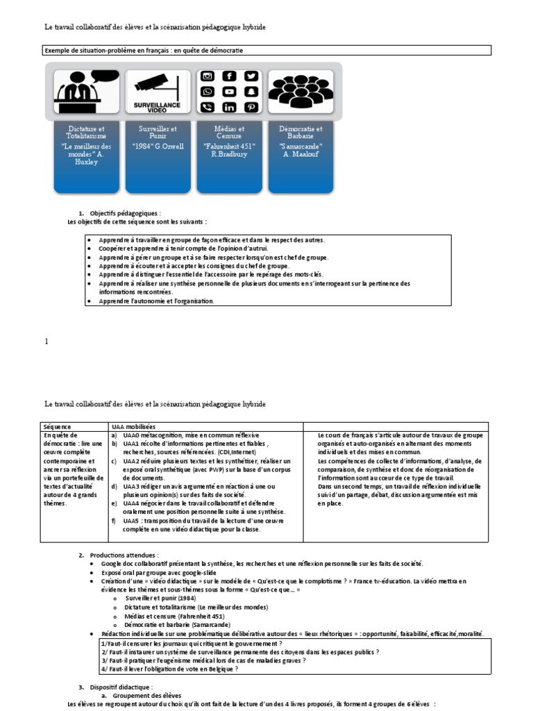 Situation-problème en pédagogie hybride | PDF | Pédagogie | Rhétorique