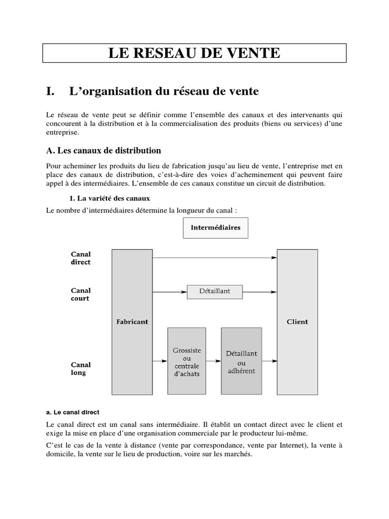 Organisation du Réseau de Vente | PDF | Sodles | Franchise (réseau ...