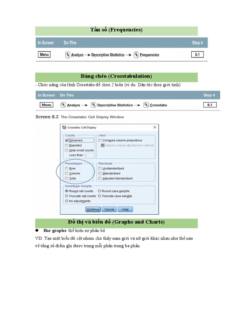Tài Liệu ôn PTKD | PDF