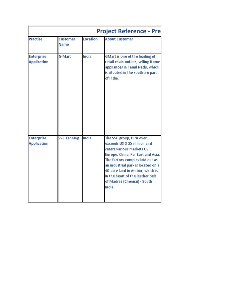 Reference PreludeSys Projects | PDF | Enterprise Resource Planning ...