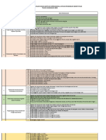 Rkas Perencanaan Arkas Paud 2024 | PDF