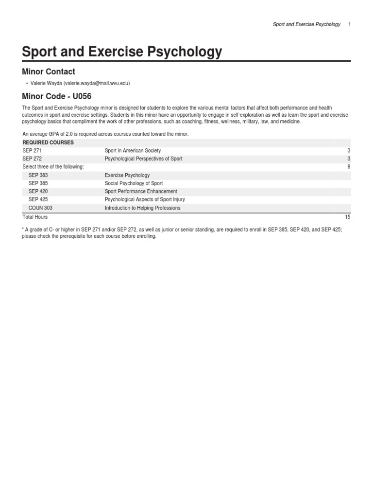 Sport Exercise Psychology | PDF