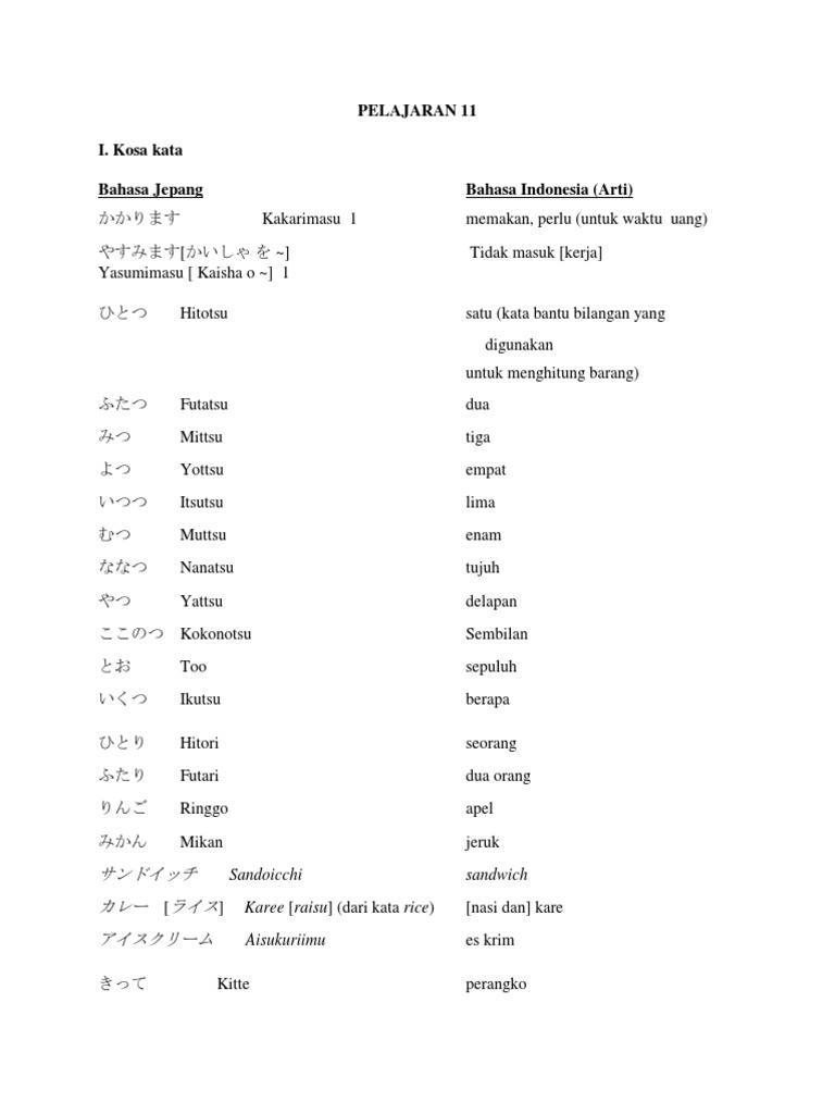 Rangkuman Kosa Kata Bab 11&12 | PDF