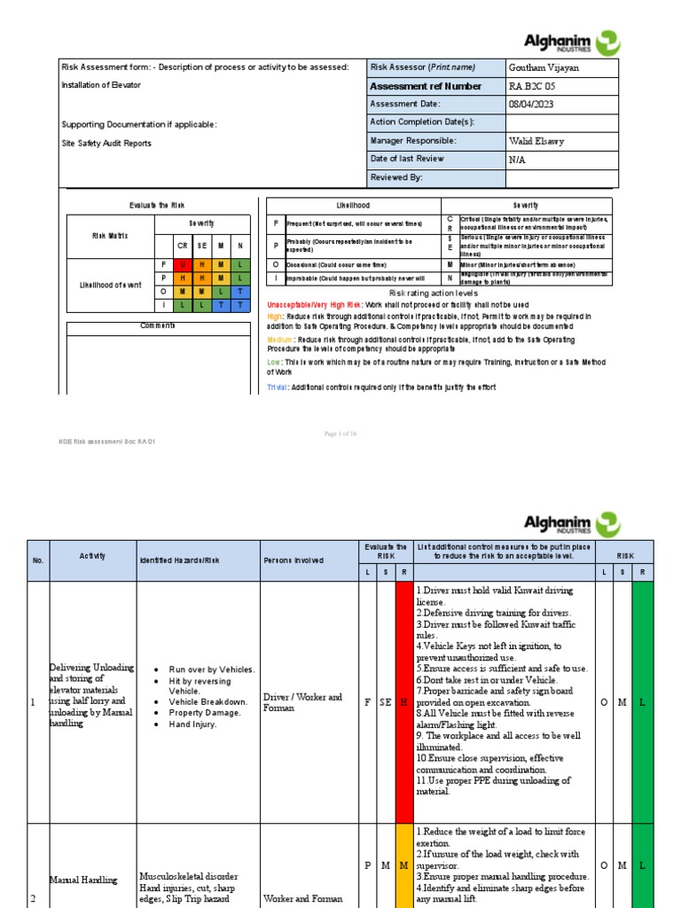 Elevator Installation RISK ASSESSMENT (0 | PDF | Crane (Machine) | Risk