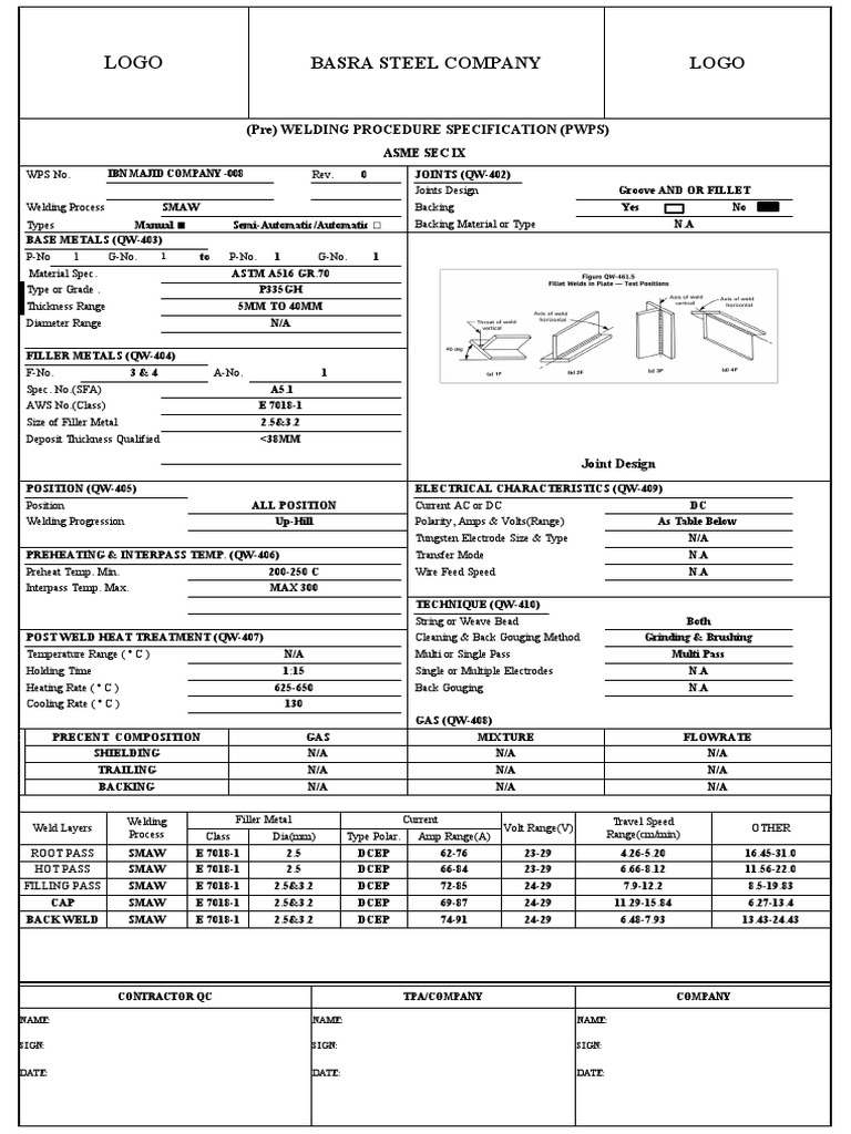 PWPS 001 | PDF | Construction | Welding