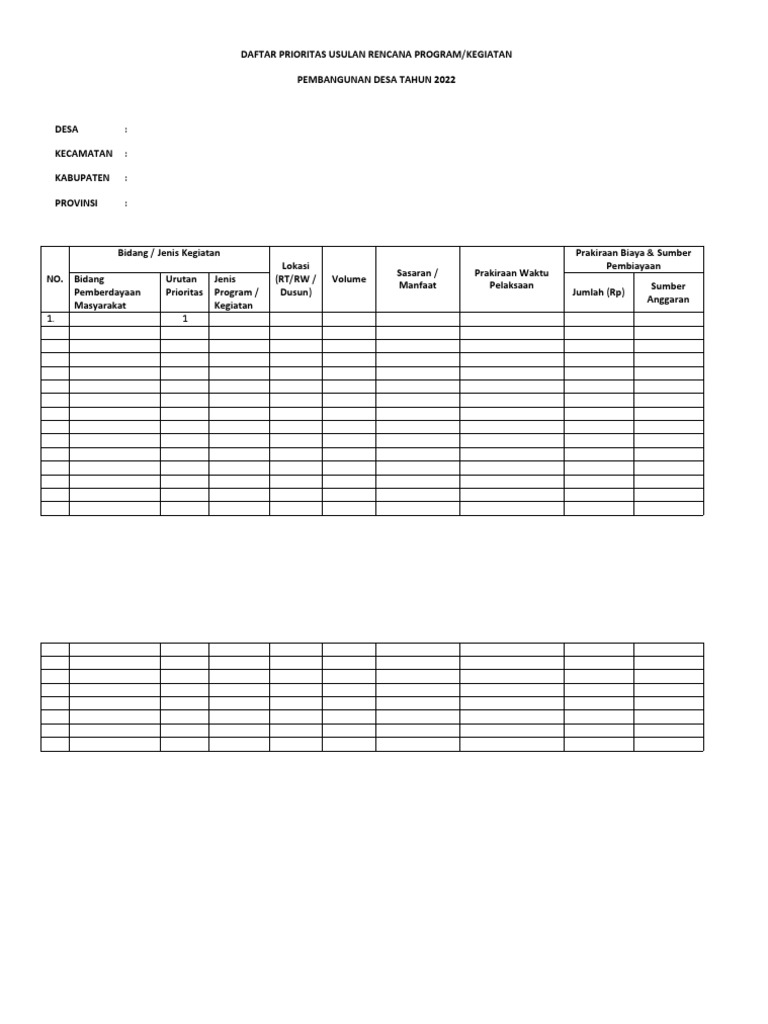 DAFTAR PRIORITAS USULAN RENCANA PROGRAM Musrenbangdes | PDF