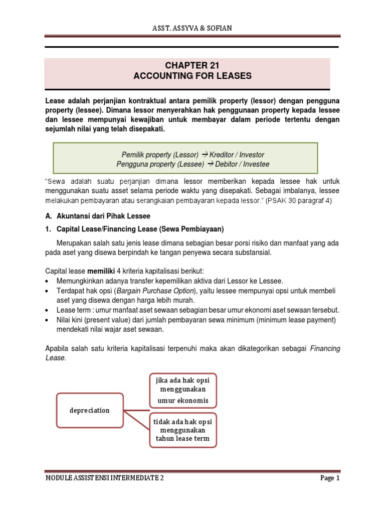 Chapter 21 Leasing | PDF