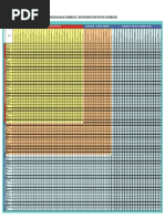 JADUAL KOD BANK TERKINI (Kemaskini 10012022) | PDF | Financial Services Companies ...