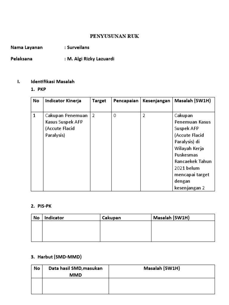 RUK Surveilans | PDF