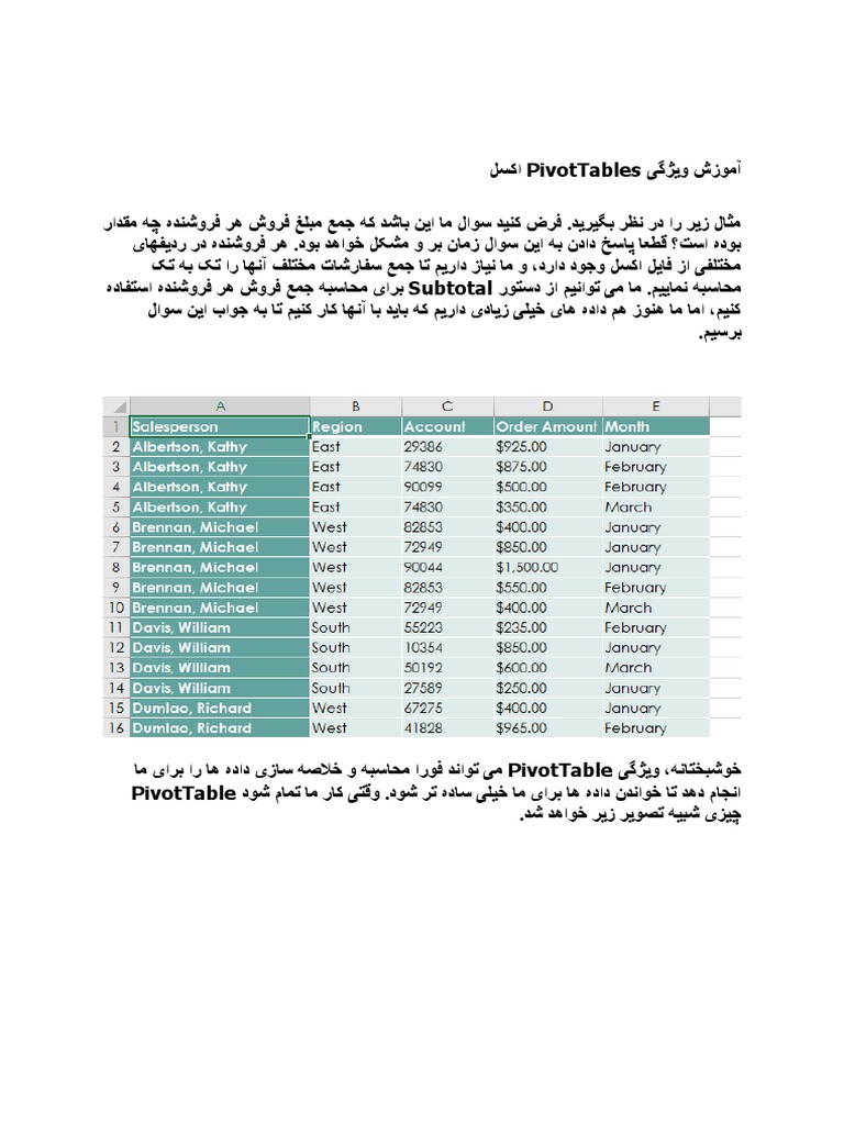 PivotTable آموزش | PDF