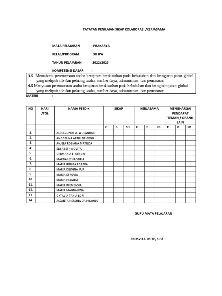 Catatan Penilaian Sikap Kolaborasi | PDF