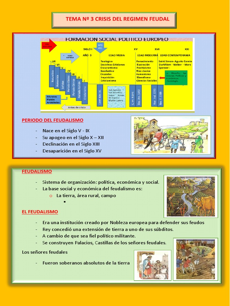 TEMA Nº 3 CRISIS DEL REGIMEN FEUDAL | PDF | Feudalismo | Nobleza