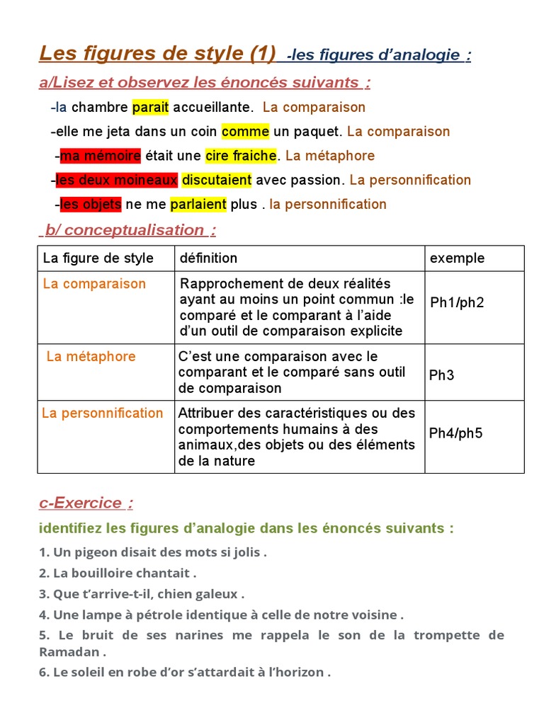 Les Figures de Style 1 2 | PDF | Métaphore | Mécanismes de la poésie