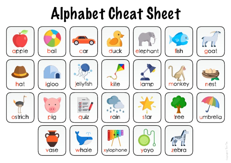 Alphabet Cheat Sheet | PDF