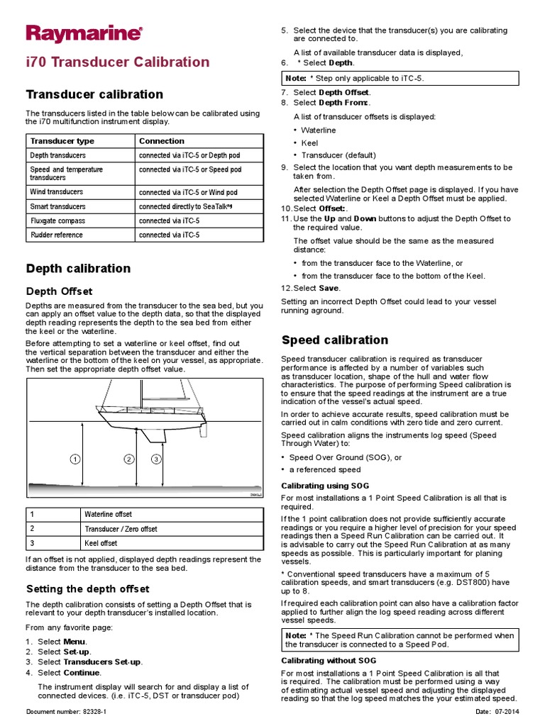 I70 Transducer Calibration Instructions | PDF