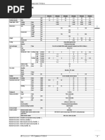 Daikin UAL-D Air-Cooled Chillers Guide | PDF | Air Conditioning | Pipe ...