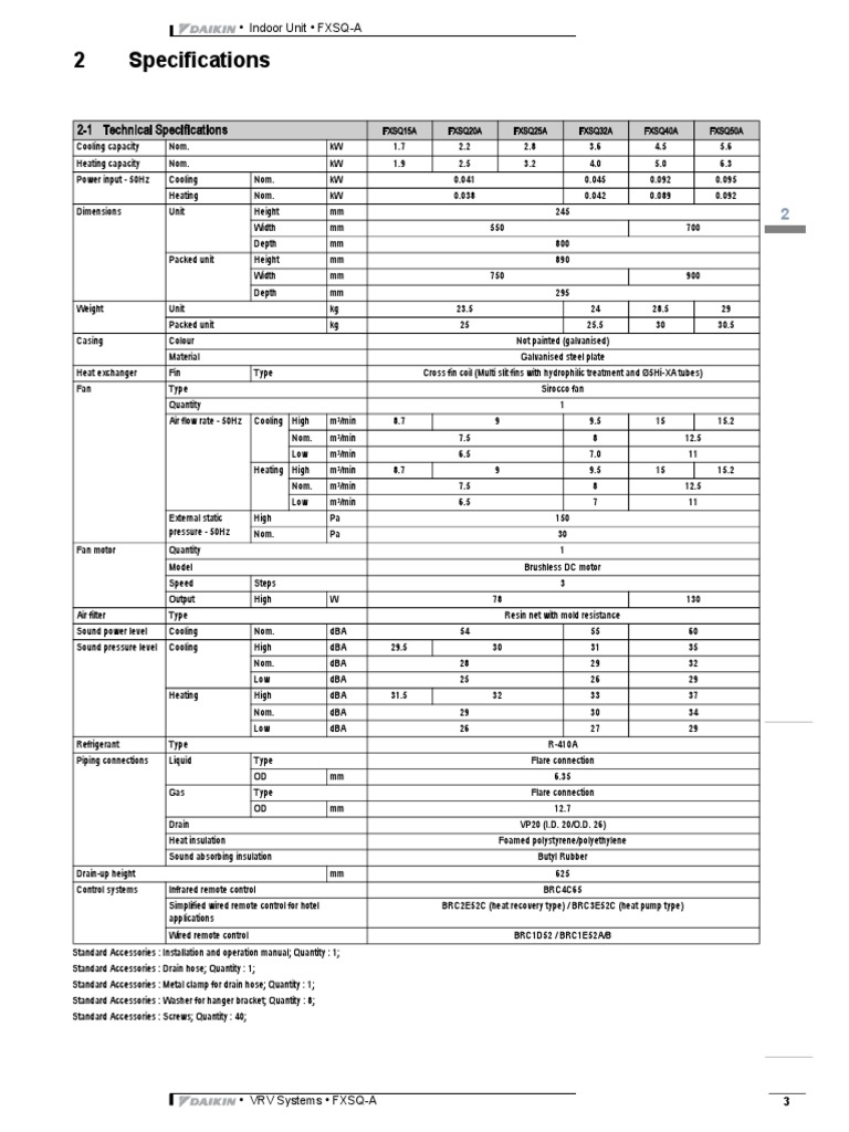 Tech Specs - Daikin - Middle Static Duct - Fxsq32a | PDF | Air ...
