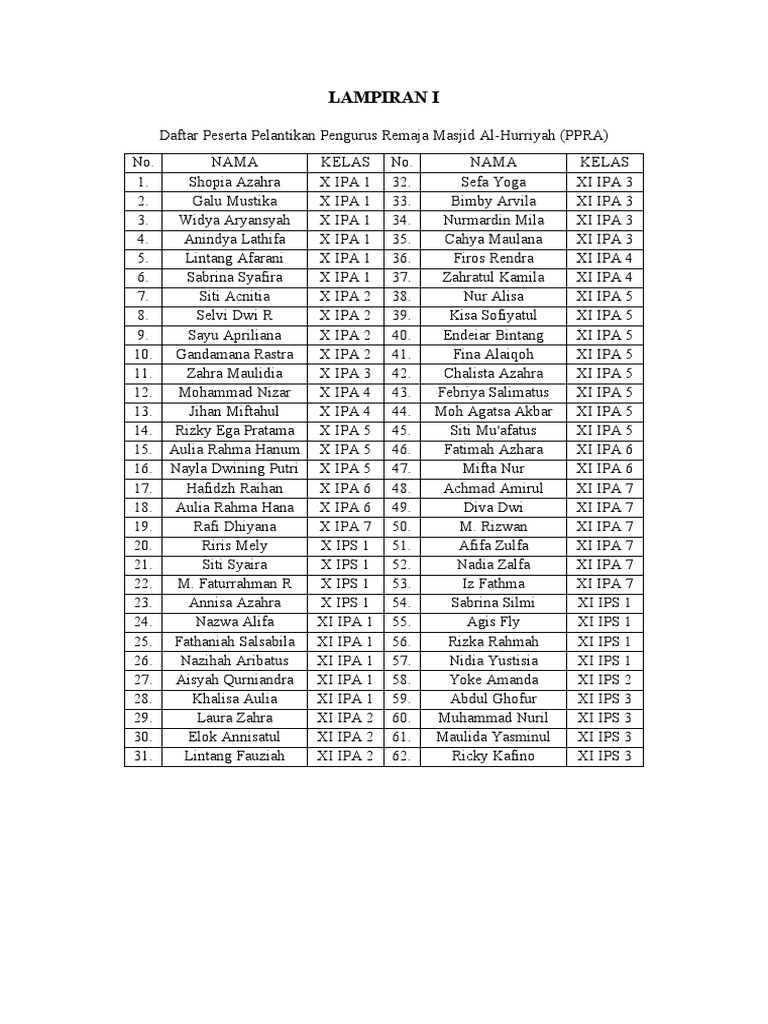 Lampiran Proposal Pdf