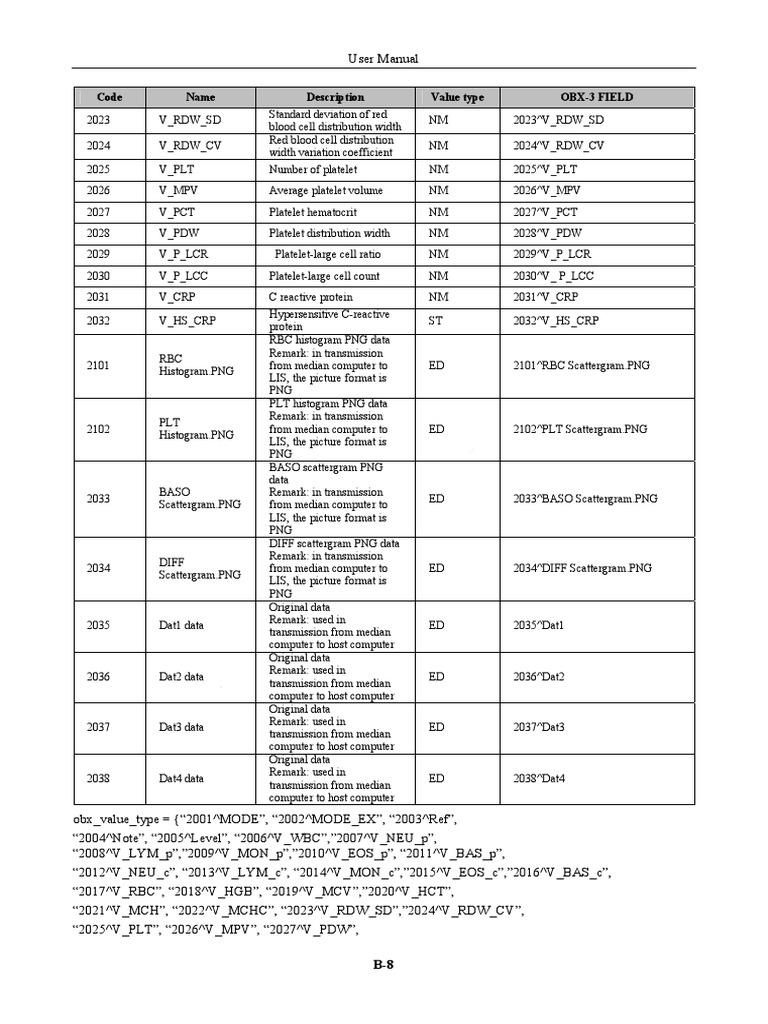 BF-6900 4 | PDF | Blood Cell | White Blood Cell