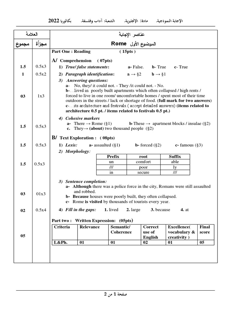 Bac2022 English LP Correction | PDF | Cognitive Science | Grammar