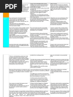 Internal Audit Sampling by IIA | PDF | Sampling (Statistics) | Statistics