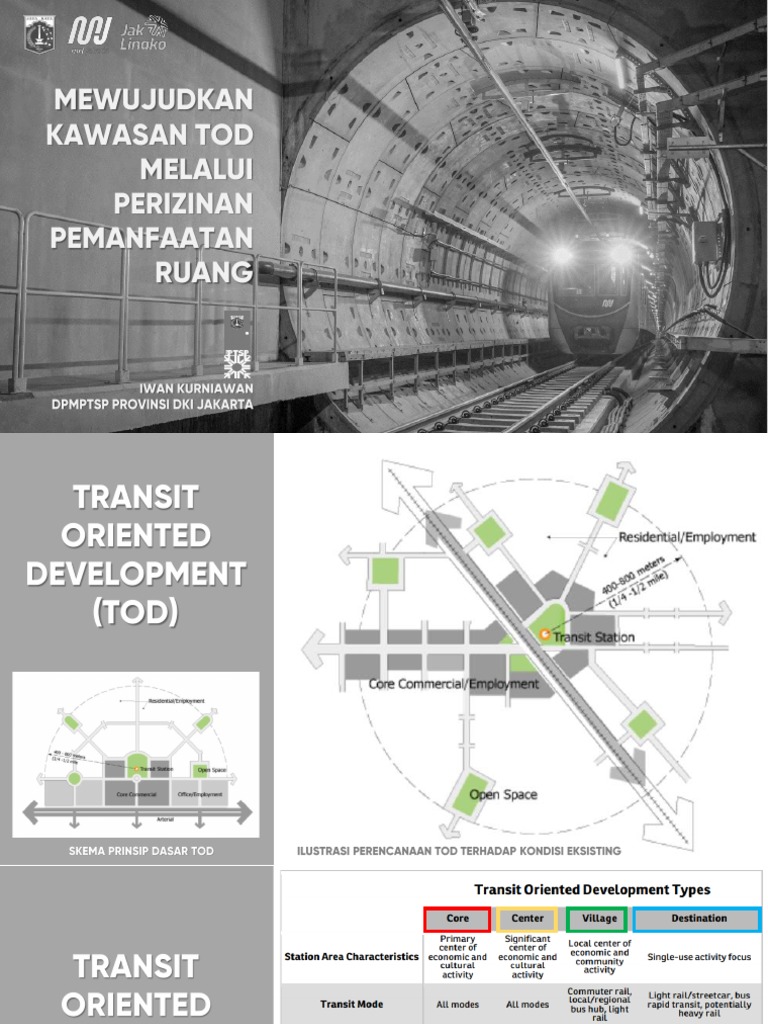 WEBINAR TOD MRT Desember 2020 | PDF