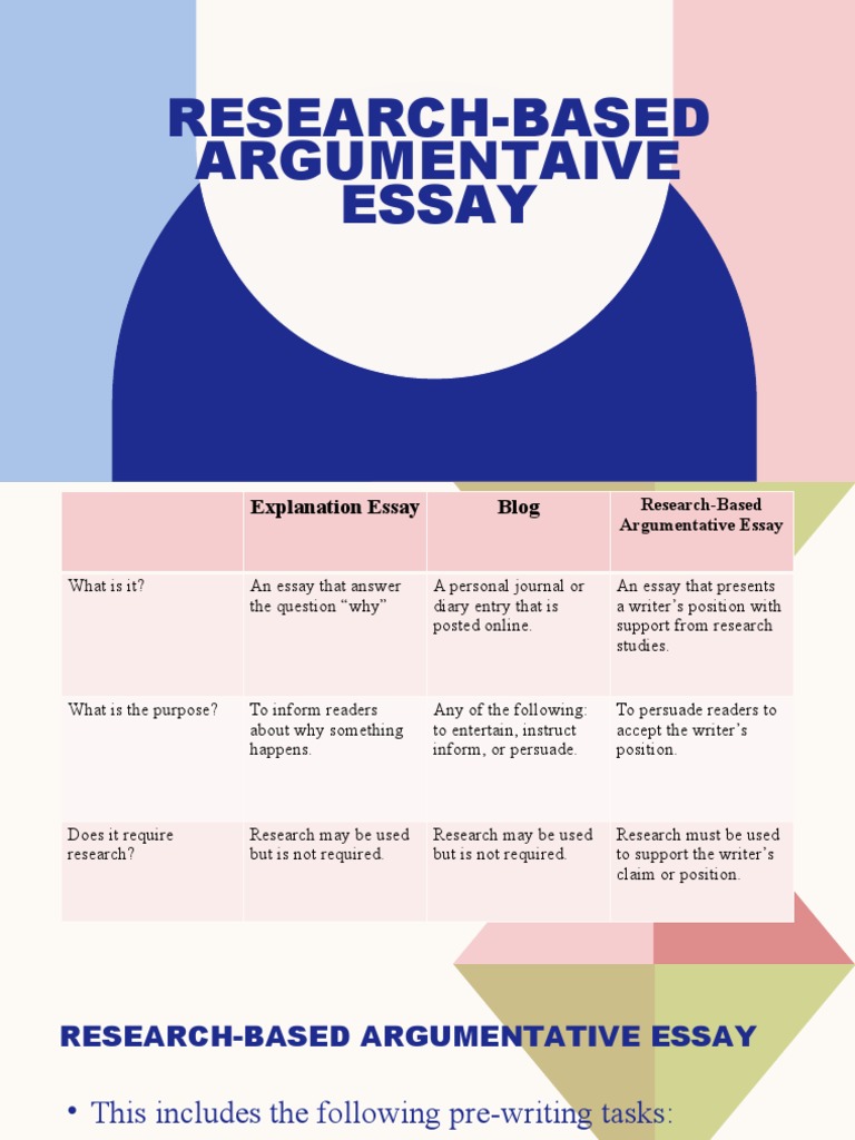Research-Based Argumentative Essay Guide | PDF | Essays | Diary