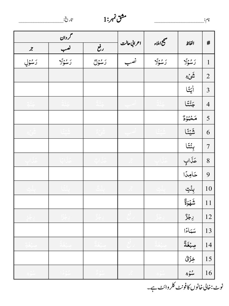 A.arabic Grammer Mashq 1 | PDF