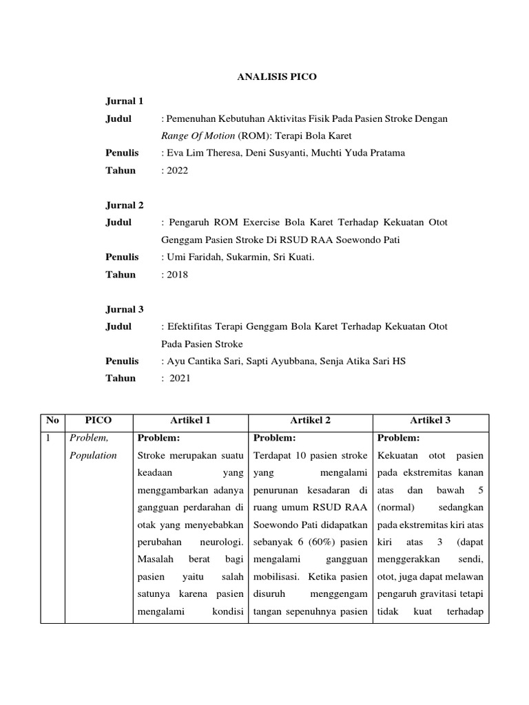 ANALISIS PICO Fix | PDF