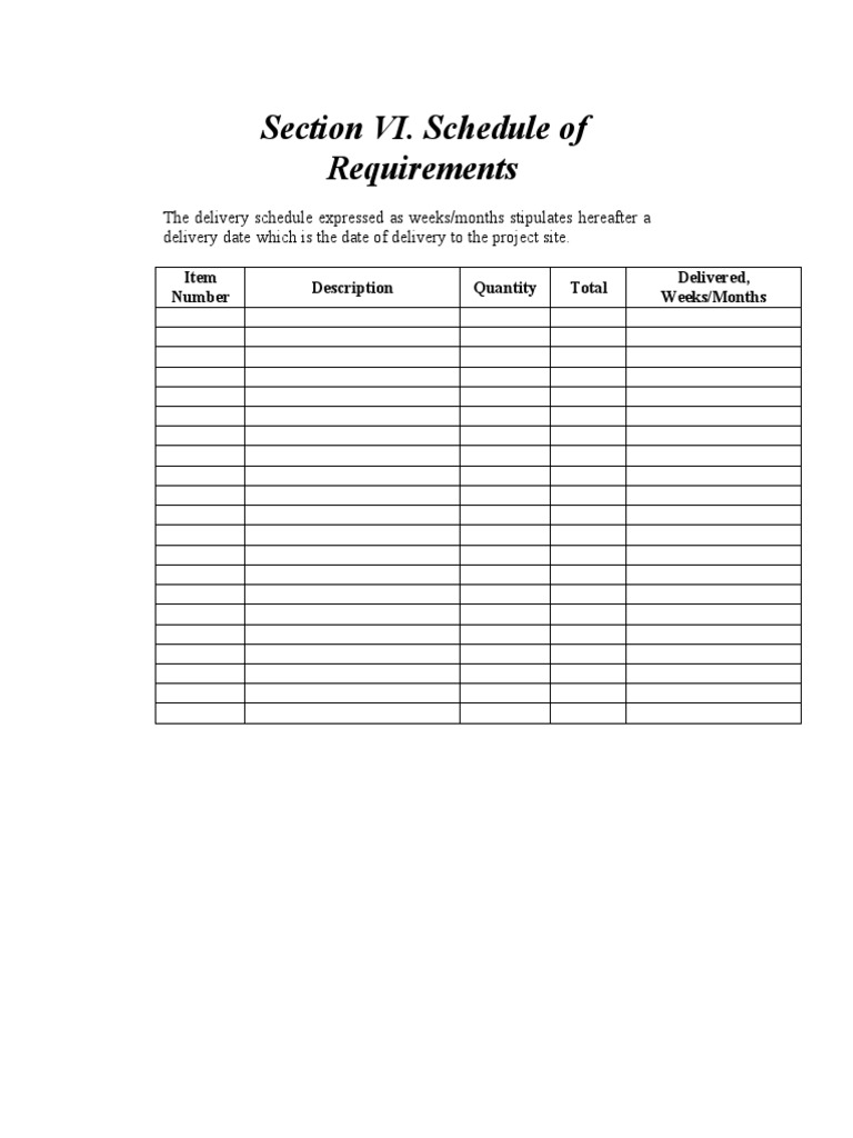Section Vi-Sched of Requirements | PDF