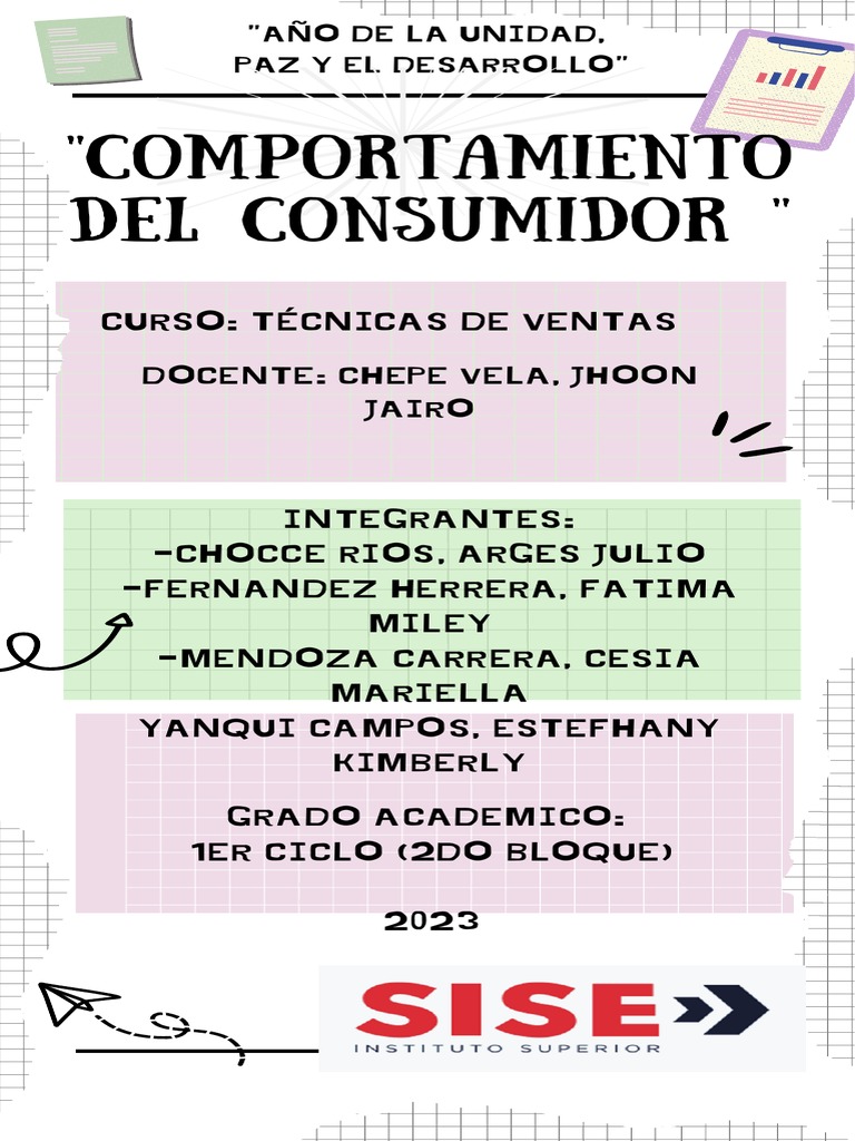 Infografia Del Comportamiento Del Consumidor | PDF | Los consumidores | Marketing