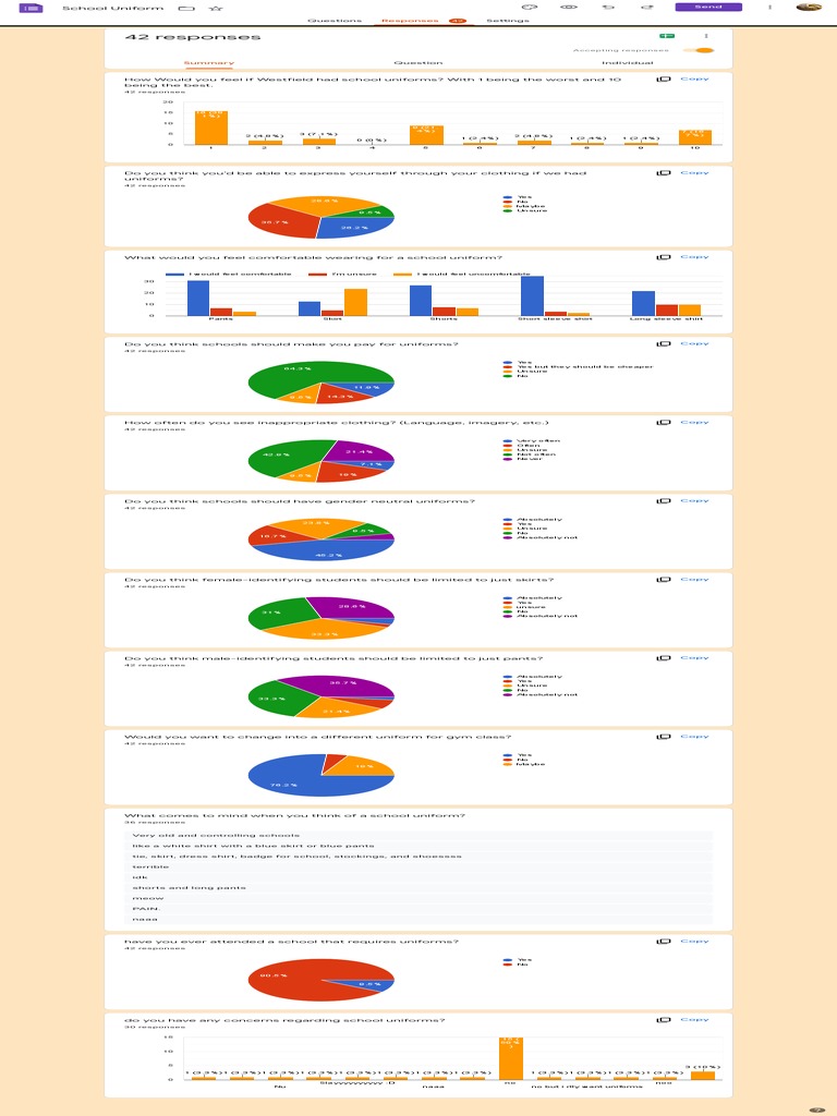 School Uniform - Google Forms | PDF