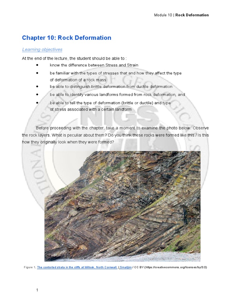 Geol 11 Week 10 - Rock Deformation - Annotated Lecture Slides | PDF ...