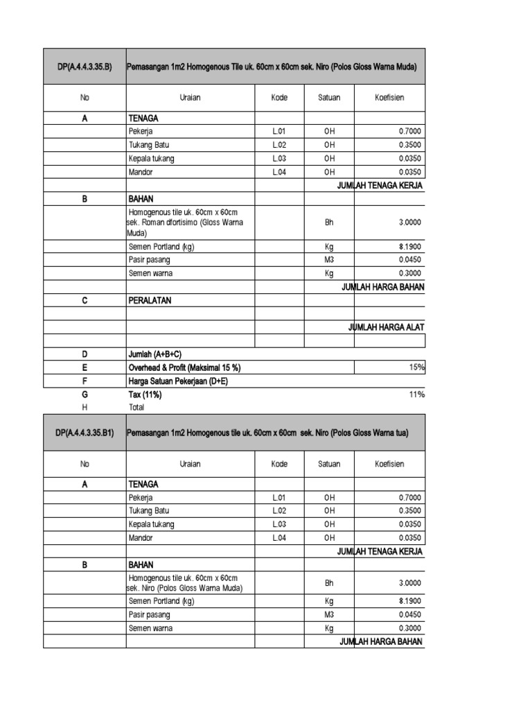 Analisa Pemasangan Lantai Keramik 60x60 | PDF