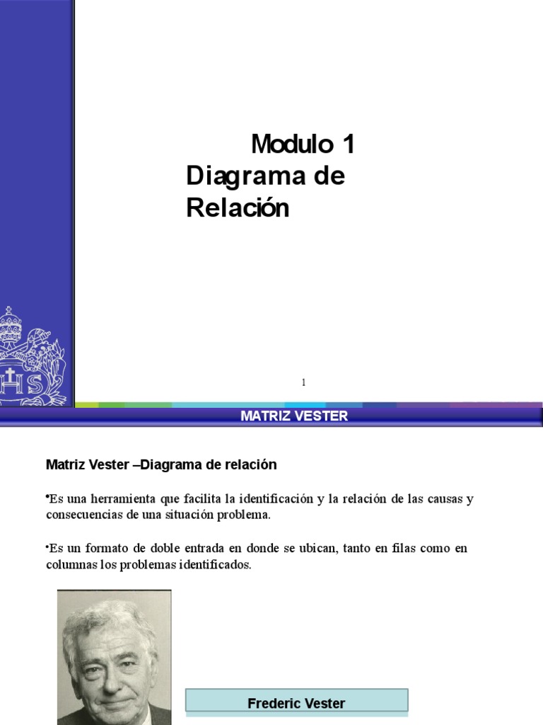 Matriz Vester agosto 2022 (1) | PDF | Matriz (Matemáticas)