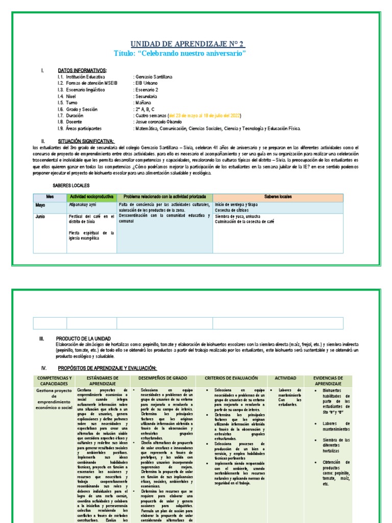 Unidad de 2do ABC | Descargar gratis PDF | Aprendizaje
