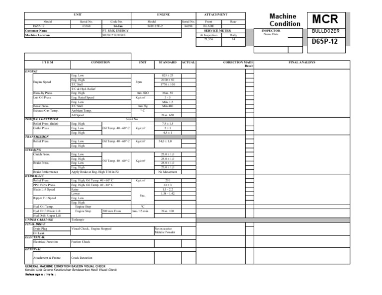 Standard Pengukuran Pressure - Presure Komponen D65P-12 | PDF | Engines ...