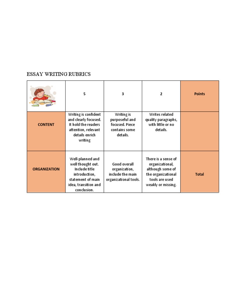 Essay Writing Rubrics | PDF