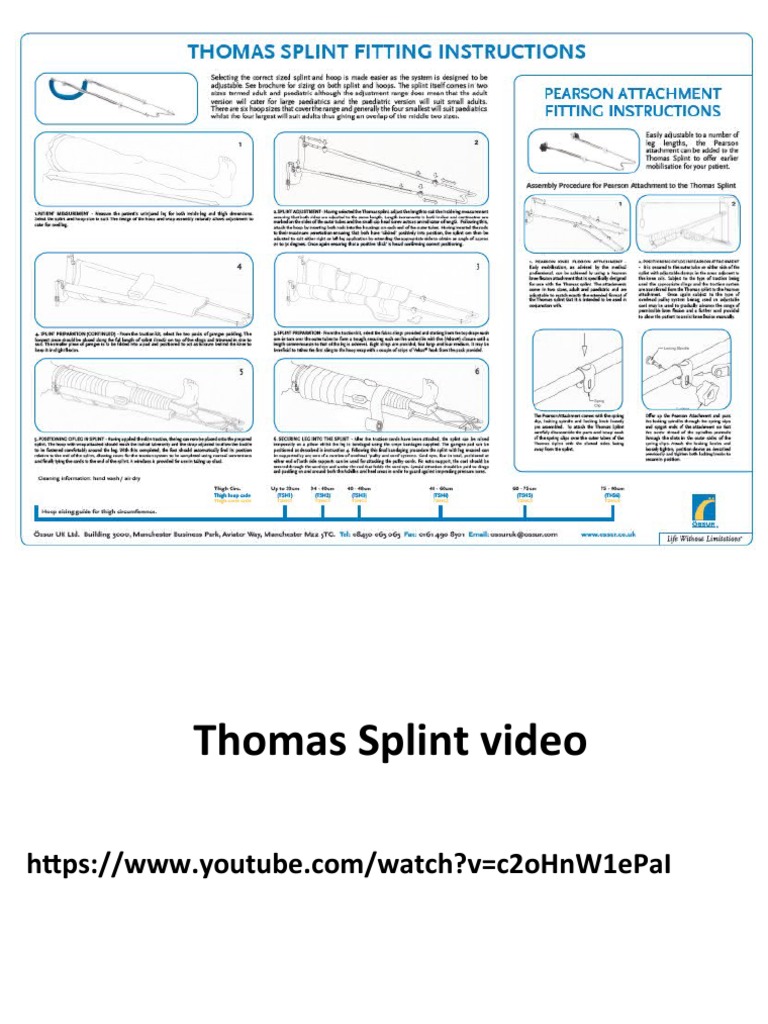 How to apply a Thomas splint | PDF