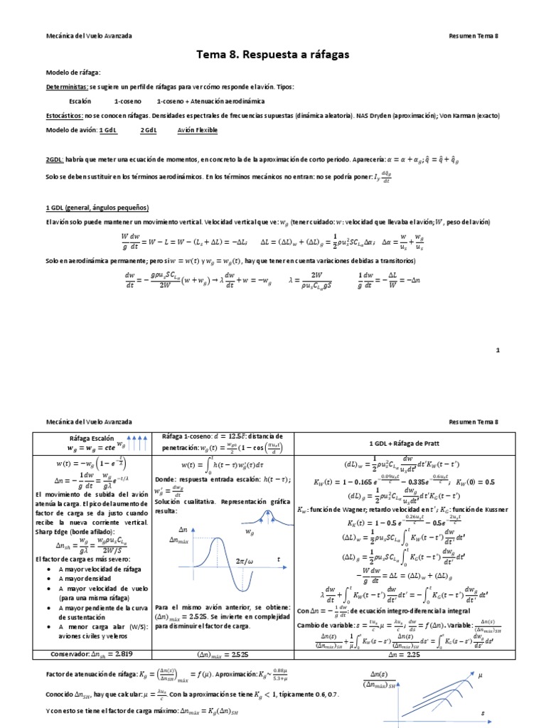 Resumen Tema 8 Respuesta A Ráfagas MVA | PDF | Avión | Aerodinámica