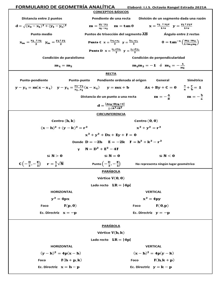Formulario de Geometría Analítica 2021a Rev May 21 Ok | PDF | Matemática Elemental | Geometría ...