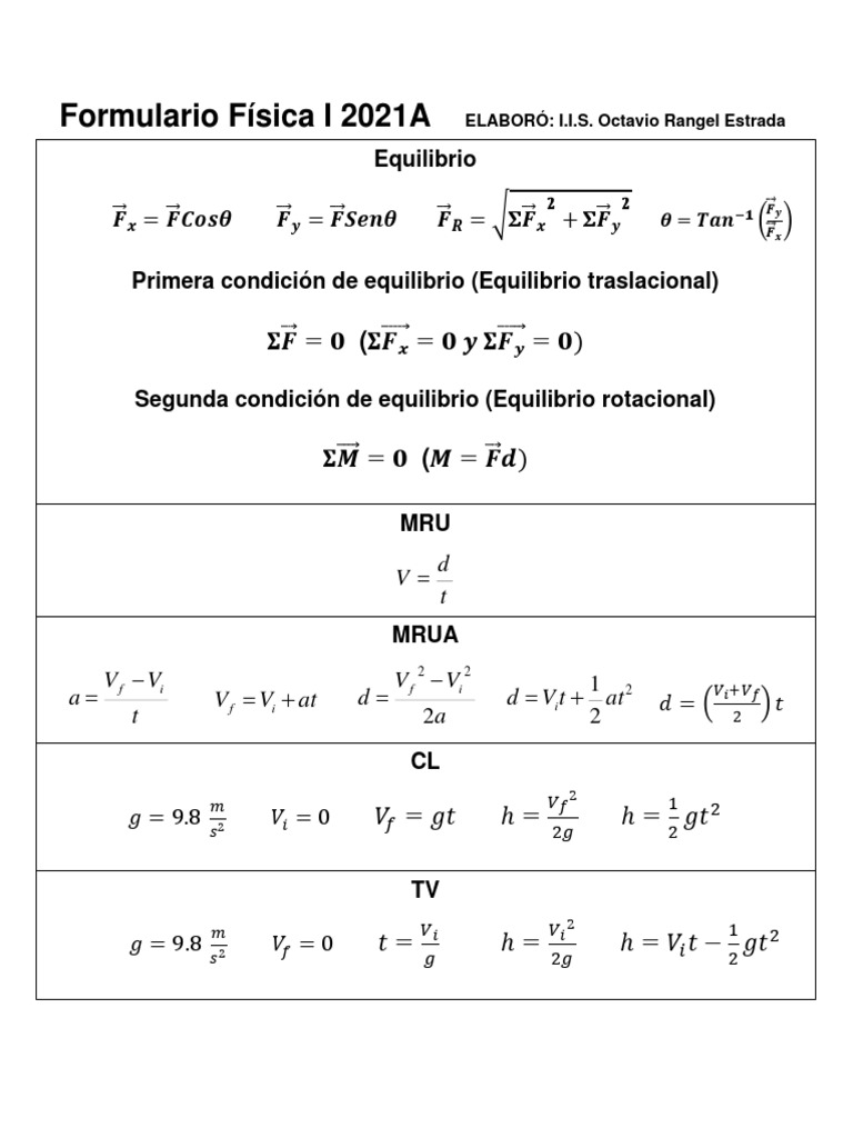 Formulario Física I 2021A Actualizado | PDF | Física