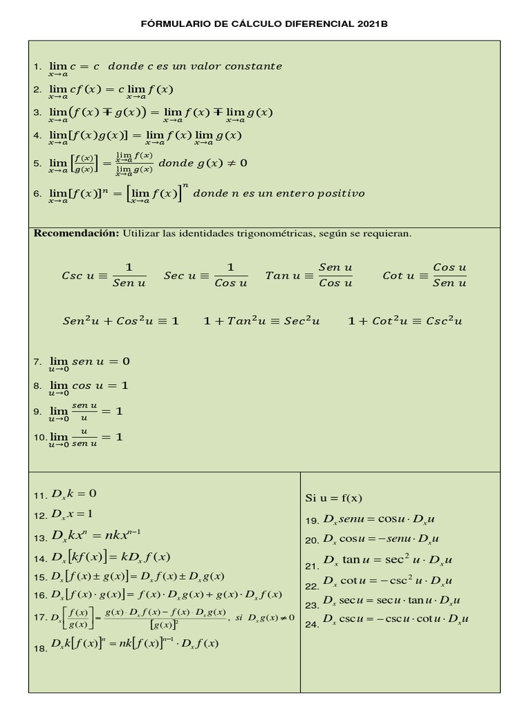 Formulario de Cálculo Diferencial 2021b Rev 18 Ago 21 | PDF | Matemáticas