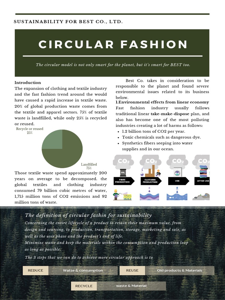 Circular Fashion Handout | PDF | Waste | Recycling