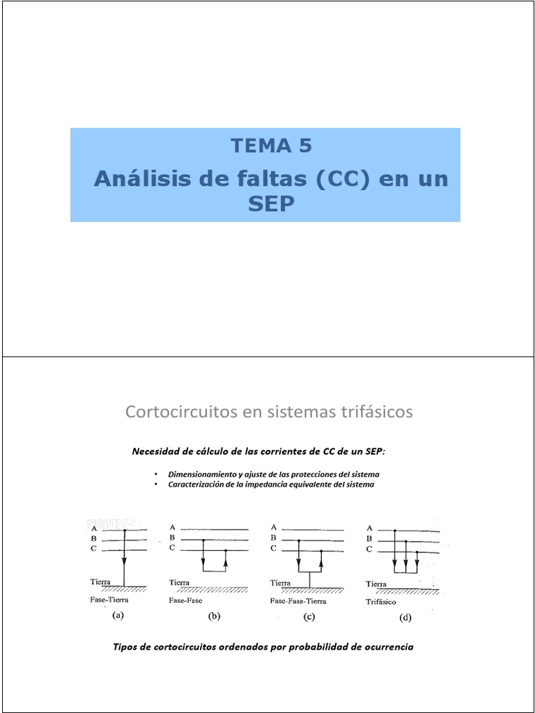 Tema 5 - Análisis de Cortocircuitos | PDF | Impedancia eléctrica | Corriente eléctrica