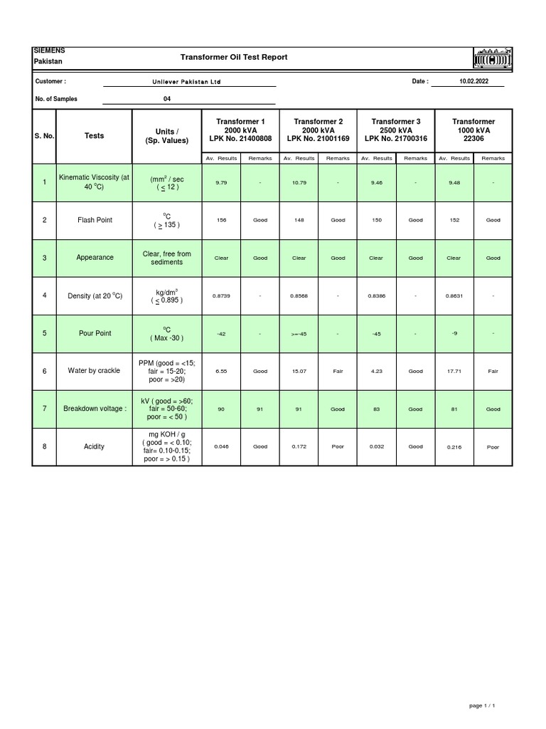 Unilever Trafo Oil Test Report | PDF | Chemical Substances | Power ...
