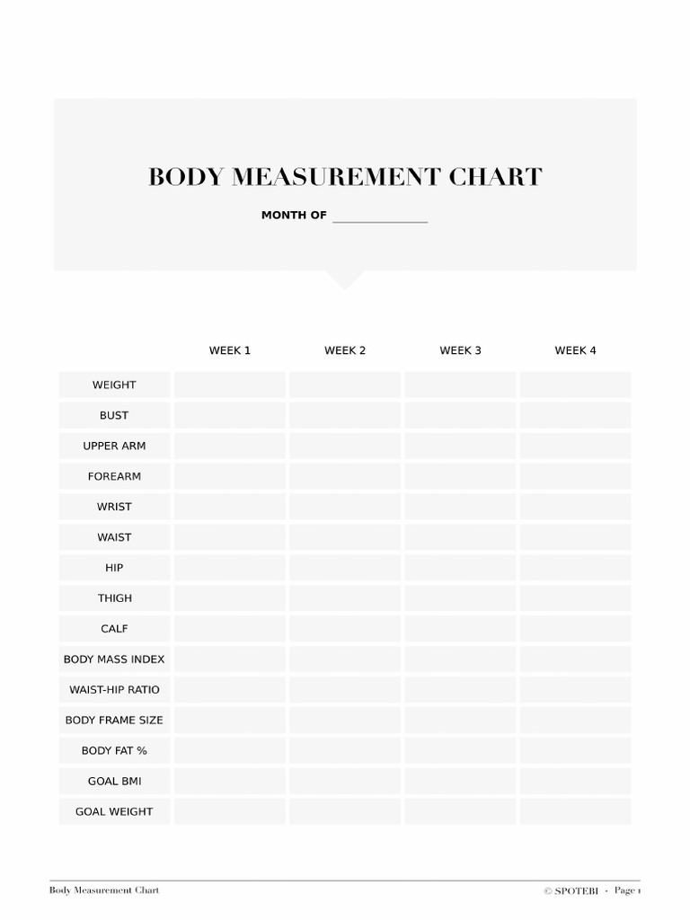 My Ideal Body Weight Template Spotebi | PDF