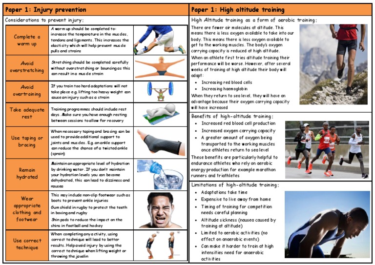 Injury Prevention & Altitude Training | PDF | Clinical Medicine