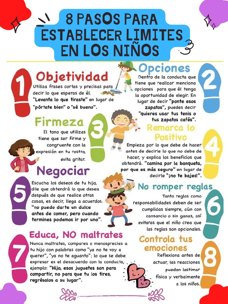 8 pasos para establecer limites en los niños | PDF